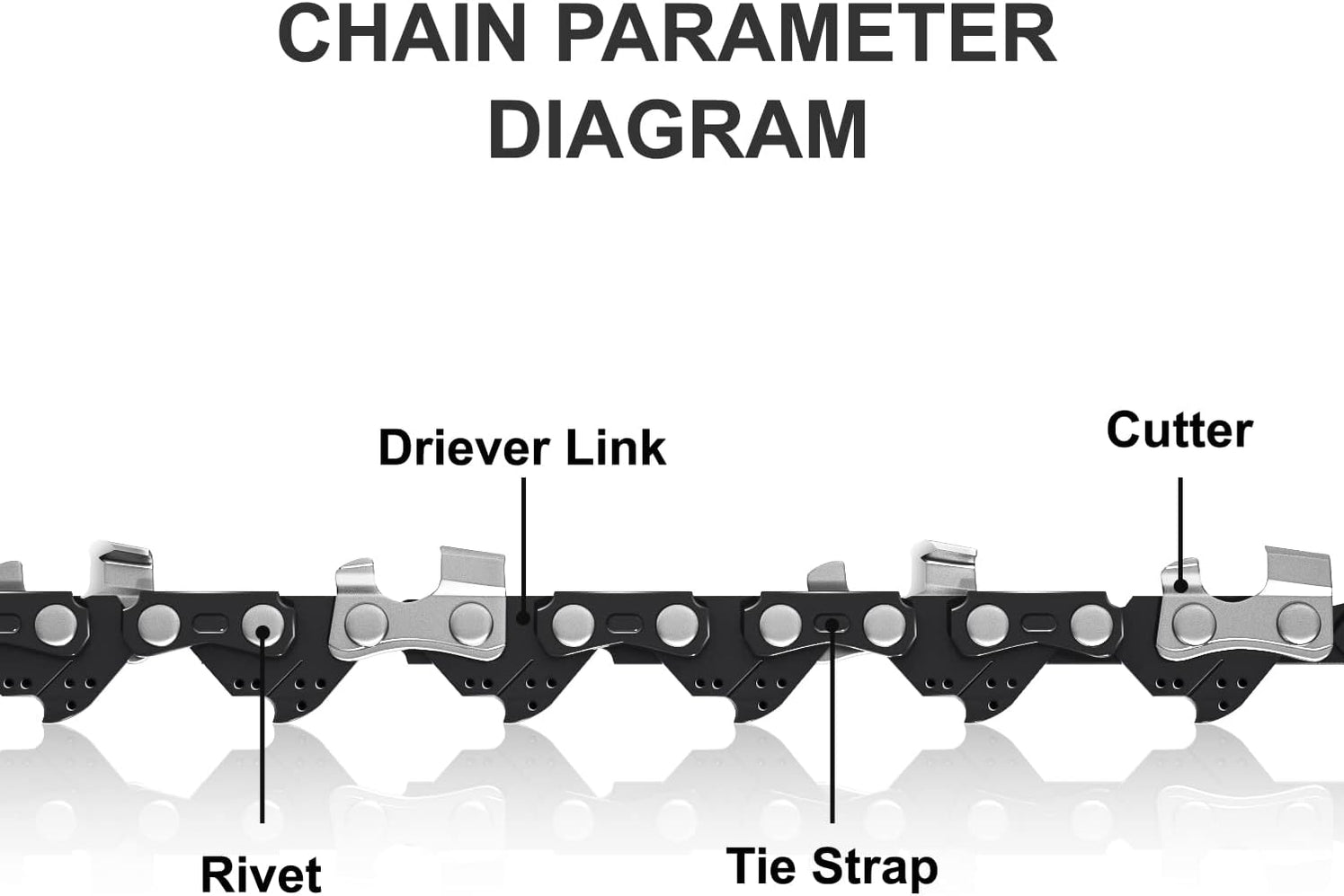 ORBLON - DIY Garden Tools