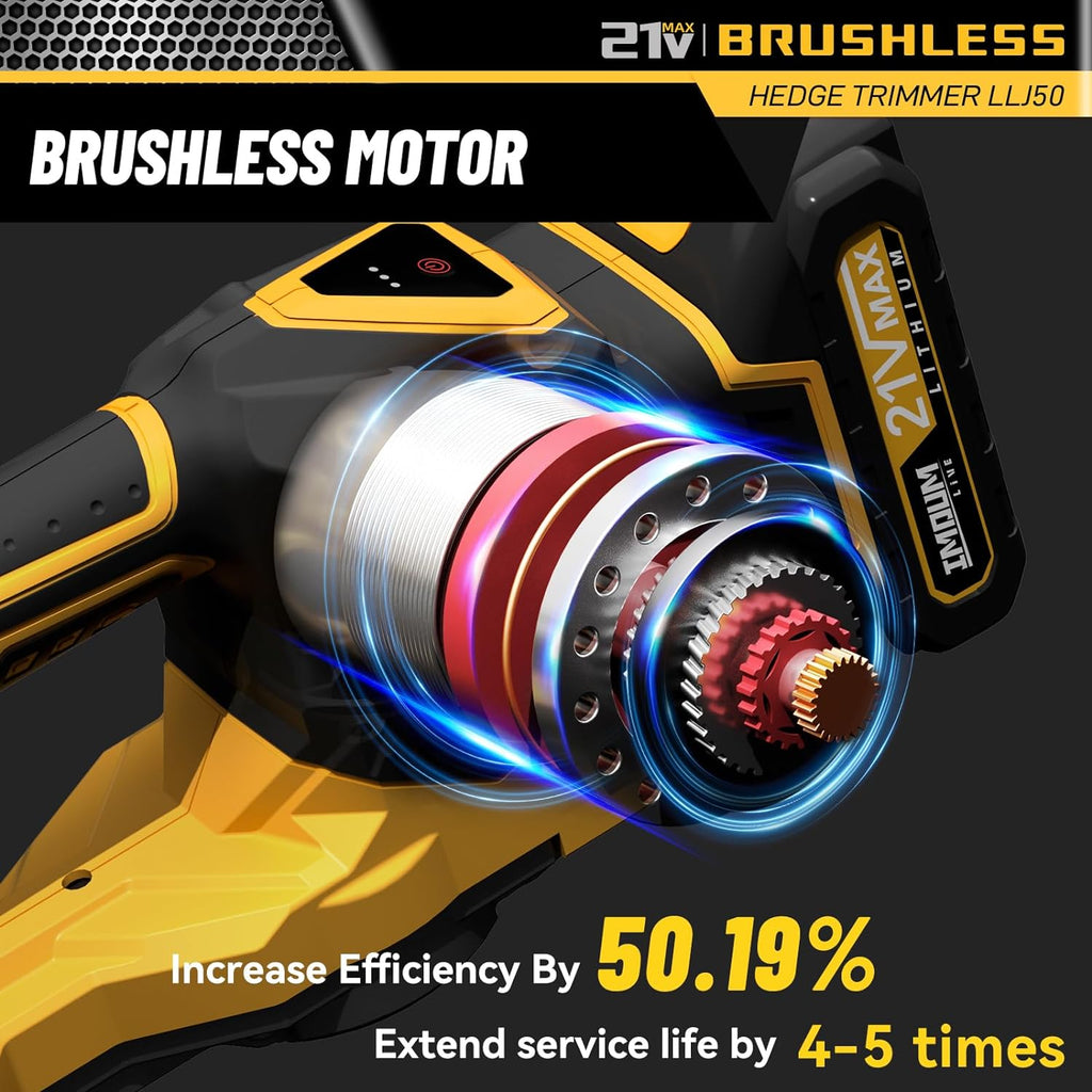 ORBLON - DIY Garden Tools